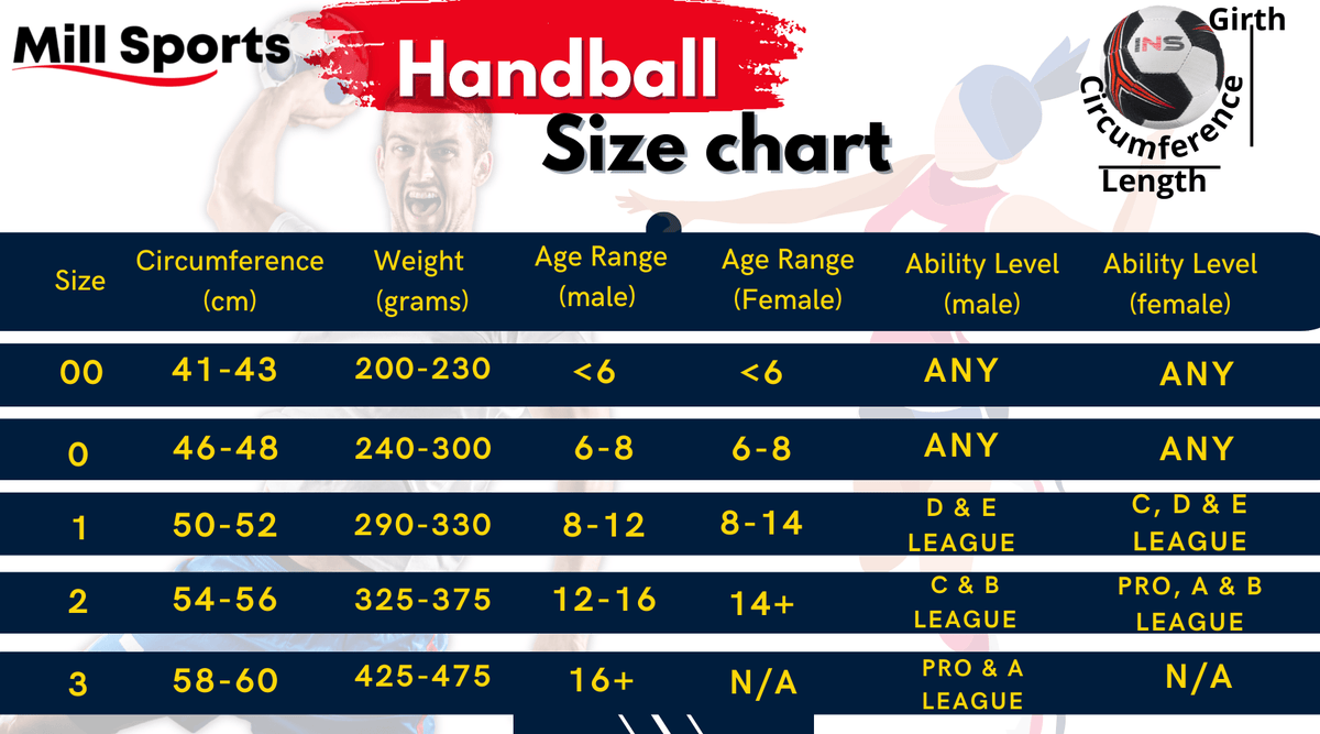 Handball Size Guide | Mill Sports NZ – Shoply